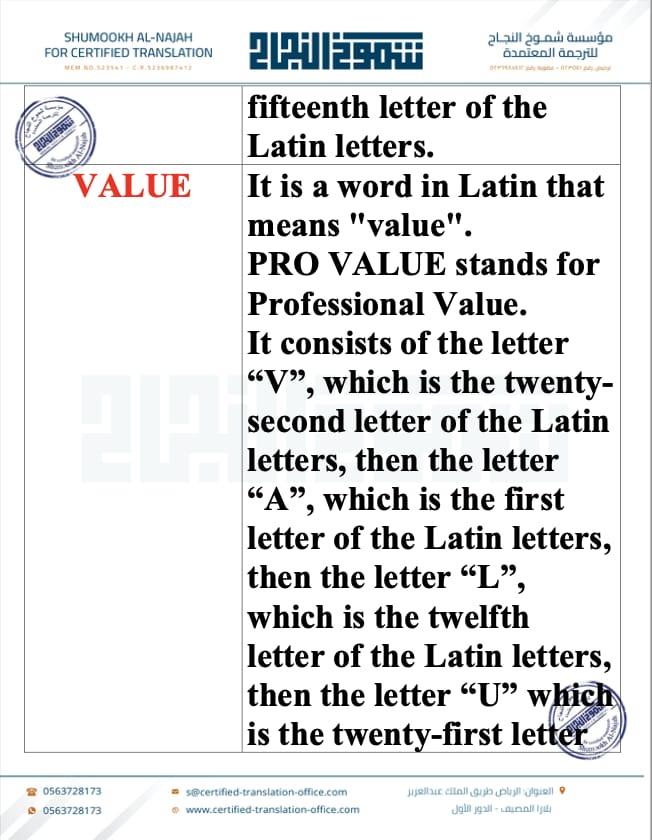 trademark translation | 0563728173 | Certified translation