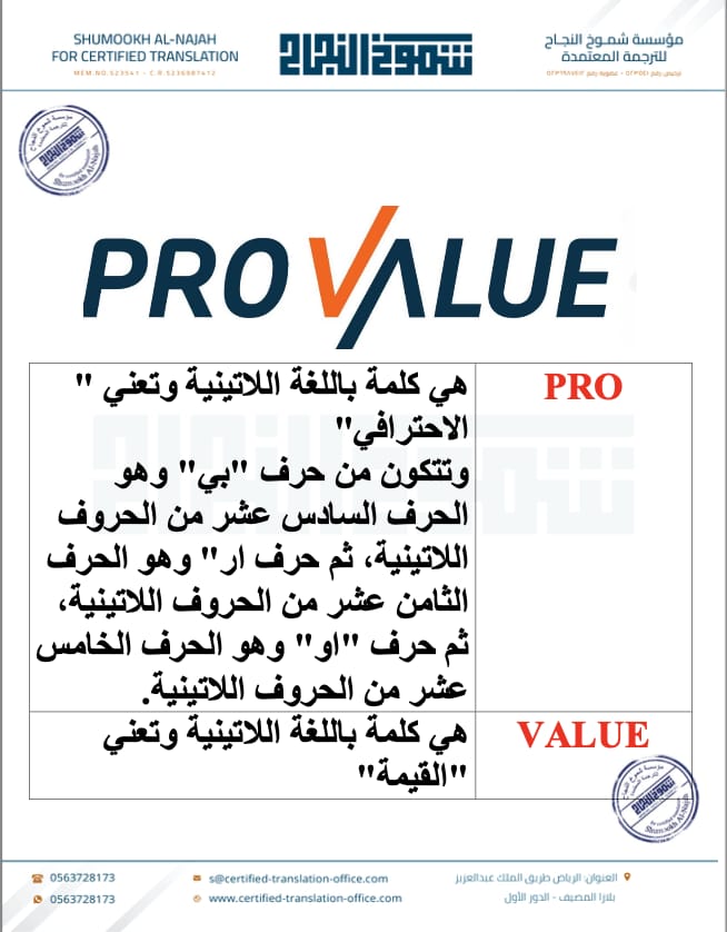 ترجمة العلامة التجارية مع الوصف والتسجيل【 0563728173